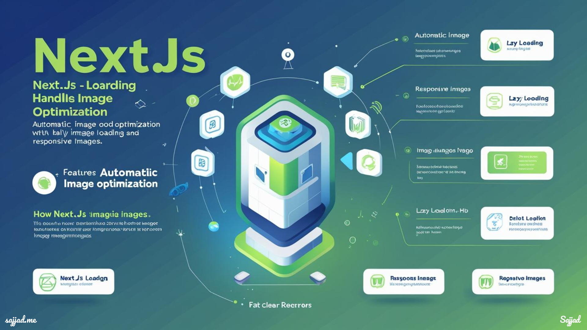 How does Next.js handle image optimization?
